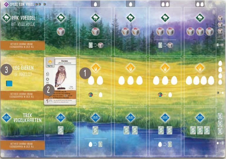 Wingspan bordspel recensie, top spel vol tactiek - Bordspeltijd